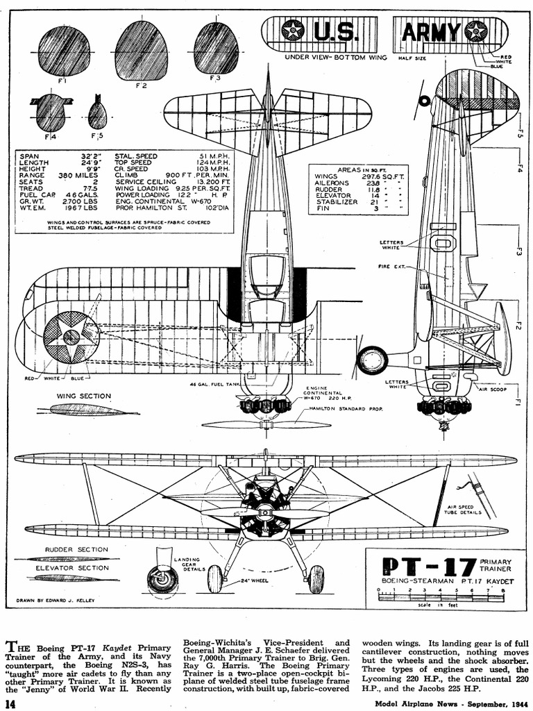 Boeing-Stearman PT-17 Kaydet (Plan) PDF | PDF