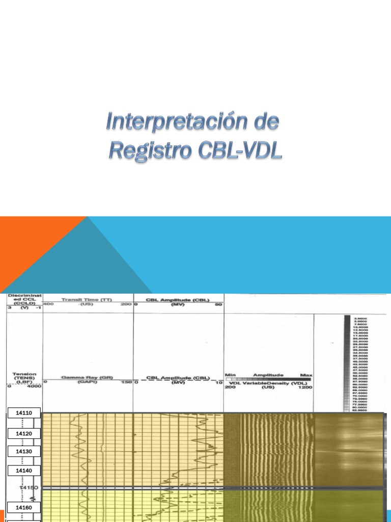 Interpretación Regisro CBL-VDL | PDF