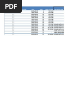 Modelo Relatorio Dimensional | PDF
