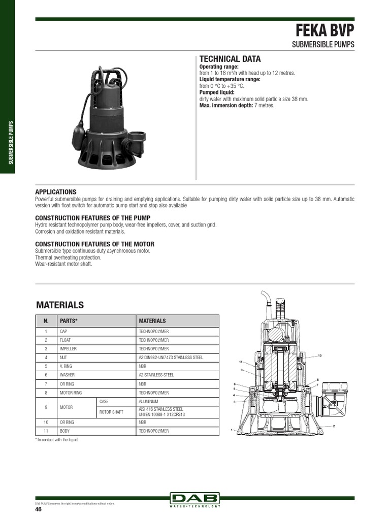 Feka BVP Submersible Pumps | PDF | Stainless Steel | Pump