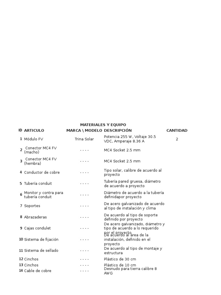 Inventario de Cobertizo | PDF | Equipo | Materiales de construcción