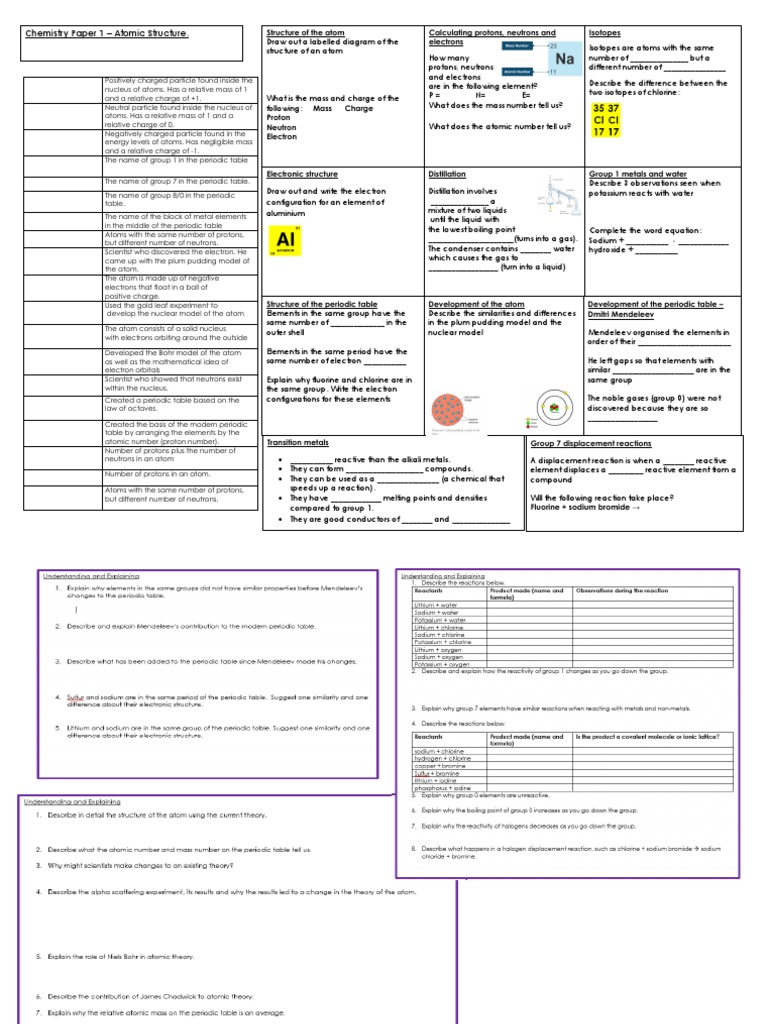 Chemistry Paper 1 Revision Mat - Atomic Structure | PDF | Atoms ...