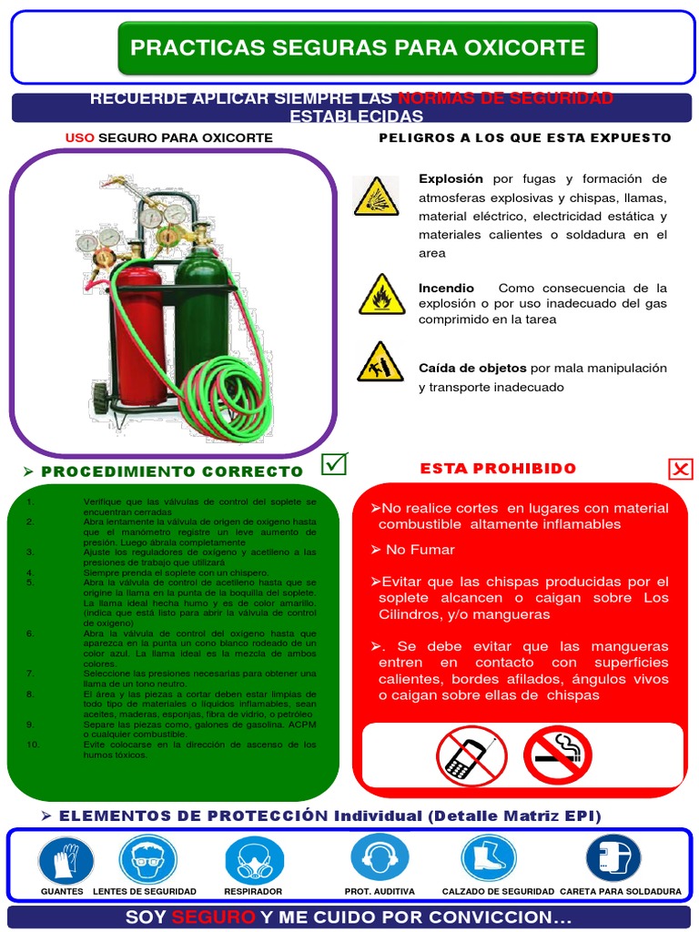 Instructivo Oxicorte.ppt | Química | Materiales