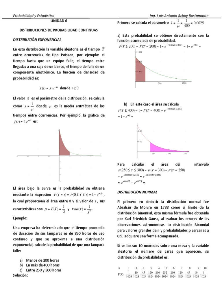 Unidad 6 Distribuciones Continuas | PDF | Distribución de probabilidad ...