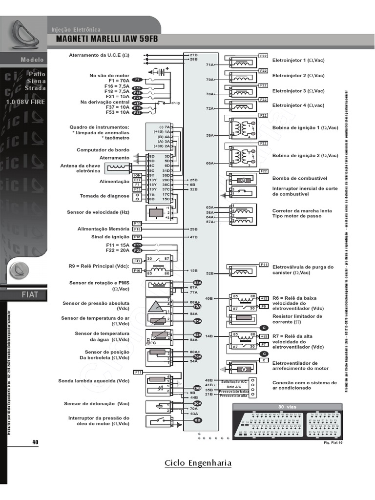 Diagrama Fiat Siena PDF | PDF | Máquinas | Equipamento