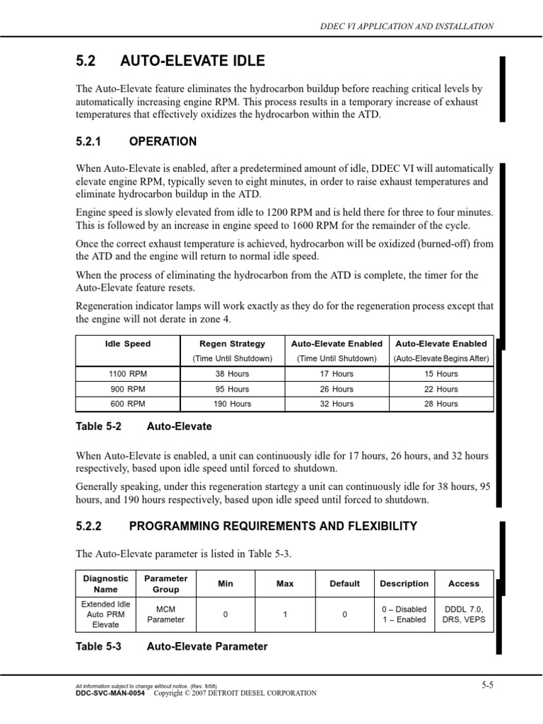 Auto Elevate | PDF | Engines | Vehicle Parts