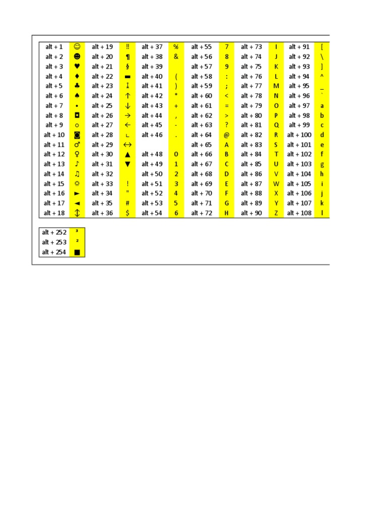 Todos Los Símbolos en Excel | PDF