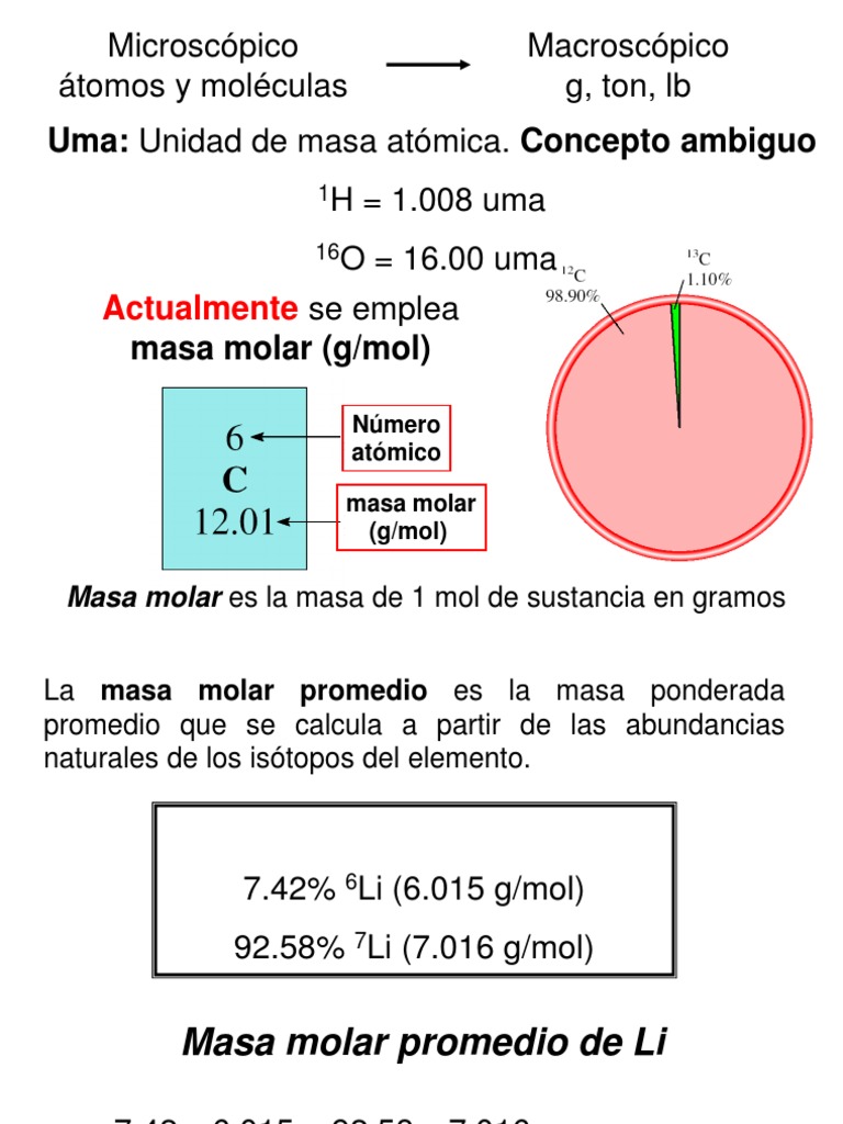 Conceptos Masa y Relaciones de Masa | PDF | Estequiometría | Mole (Unidad)