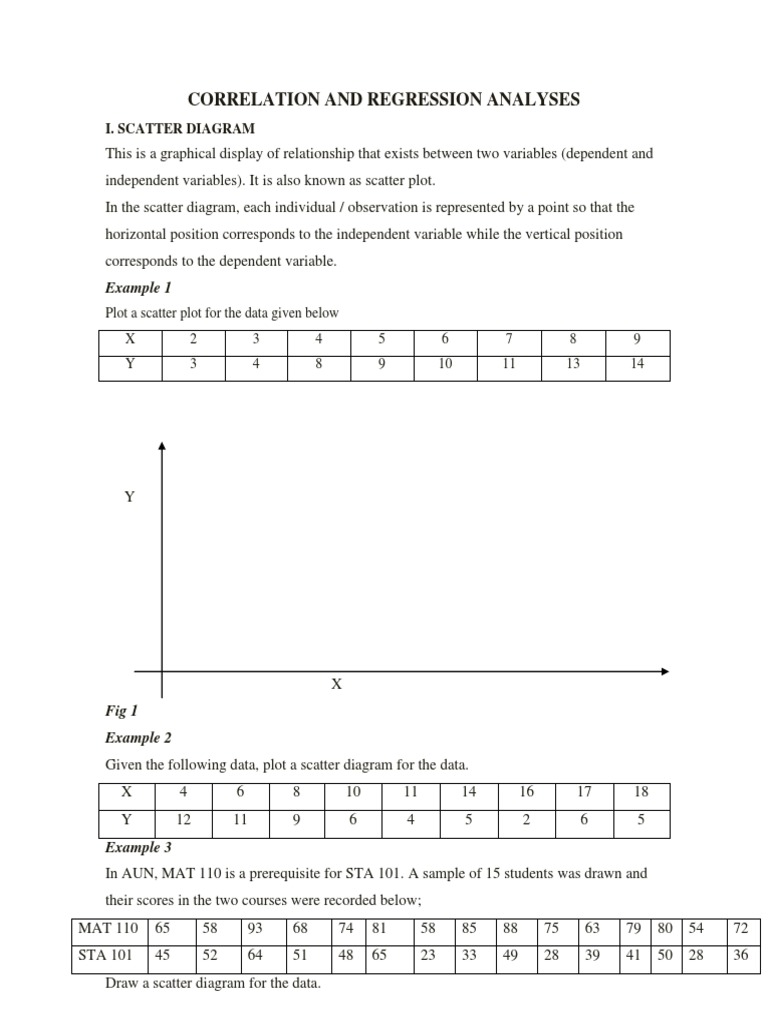 Scatter Plots and Correlation Analysis | PDF | Correlation And Dependence | Linear Regression