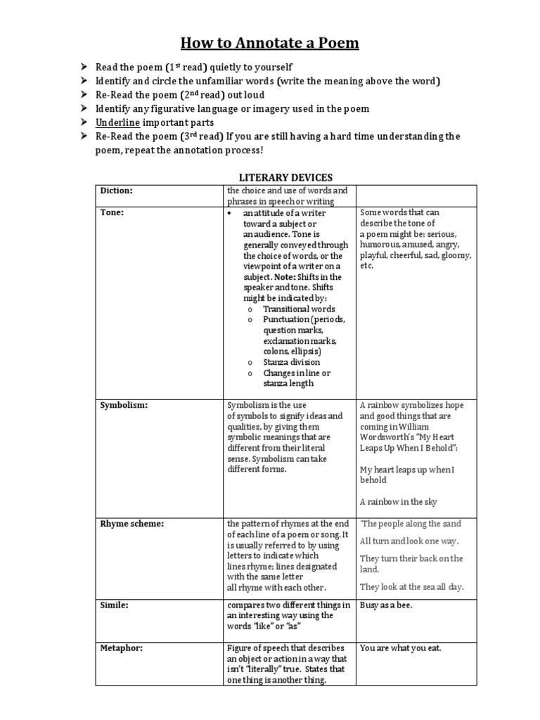 DCPS How To Annotate A Poem | PDF | Poetry | Rhyme