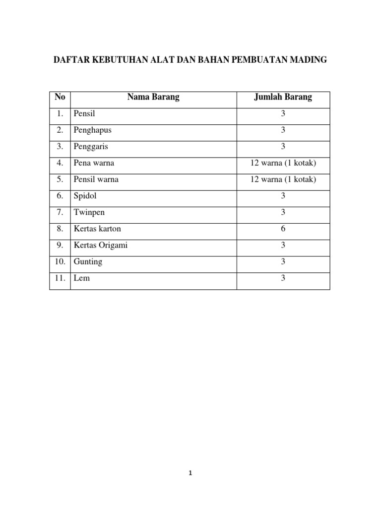 Alat Dan Bahan Mading | PDF