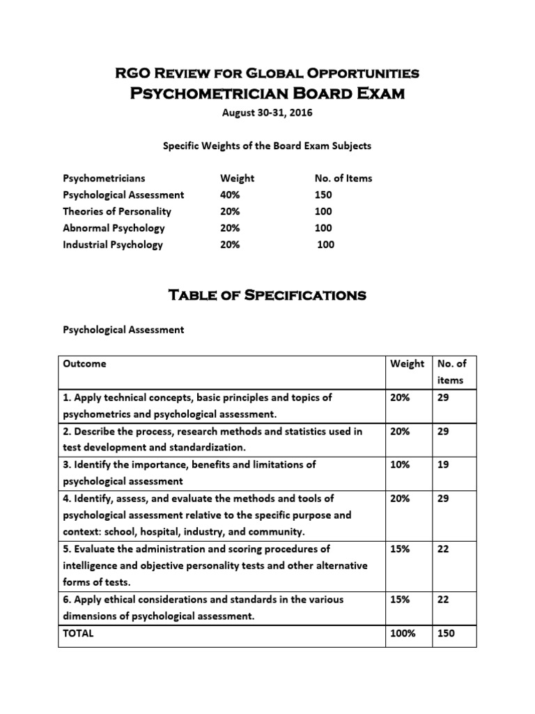 TOS | PDF | Psychometrics | Psychological Evaluation