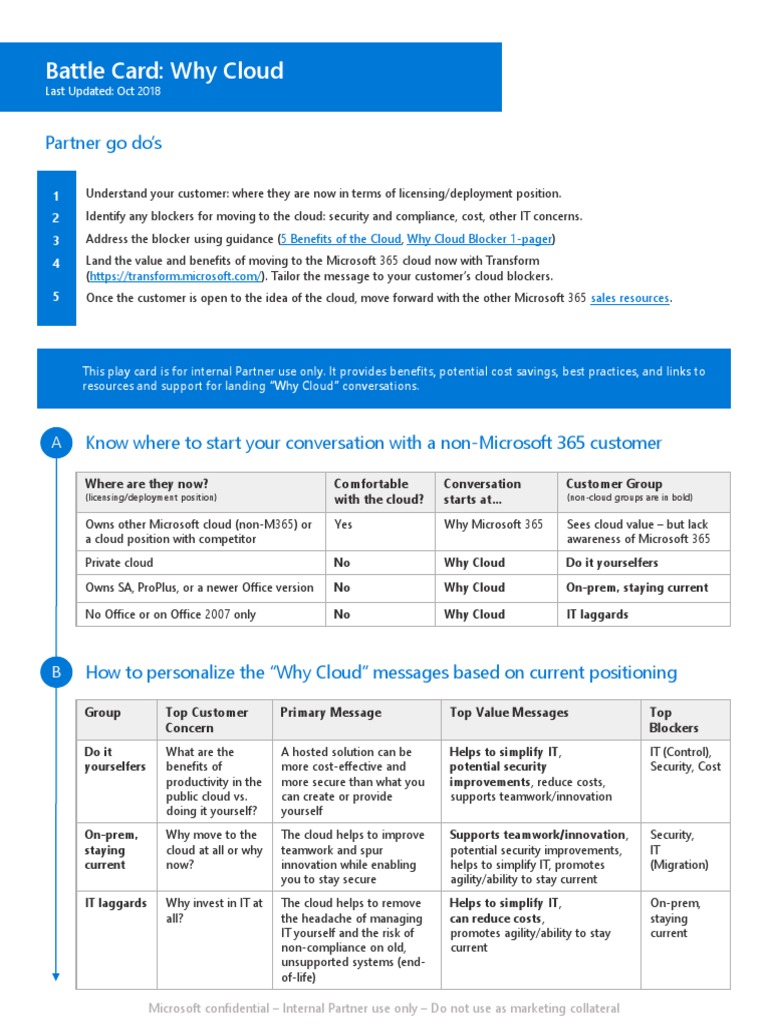 Why Cloud Battlecard - Partner Version | PDF | Cloud Computing | Innovation