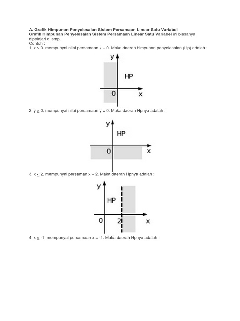 Materi Program Linear | PDF