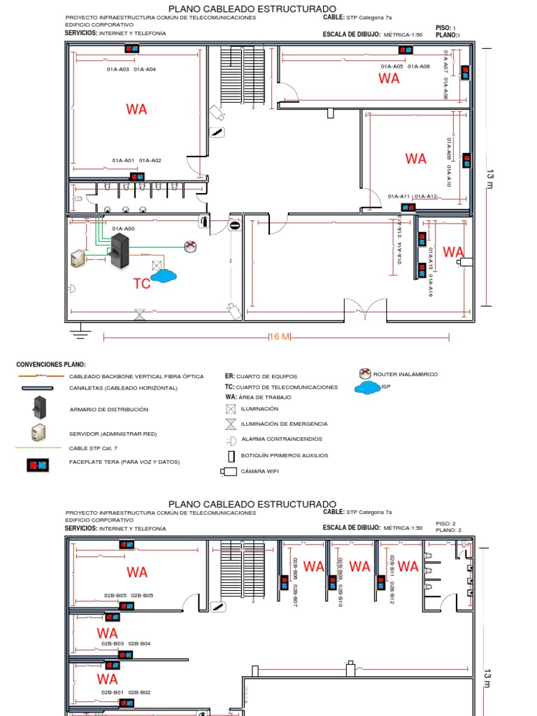Edificio Cableado Estructurado PDF | PDF | Redes de computadoras | ciberespacio