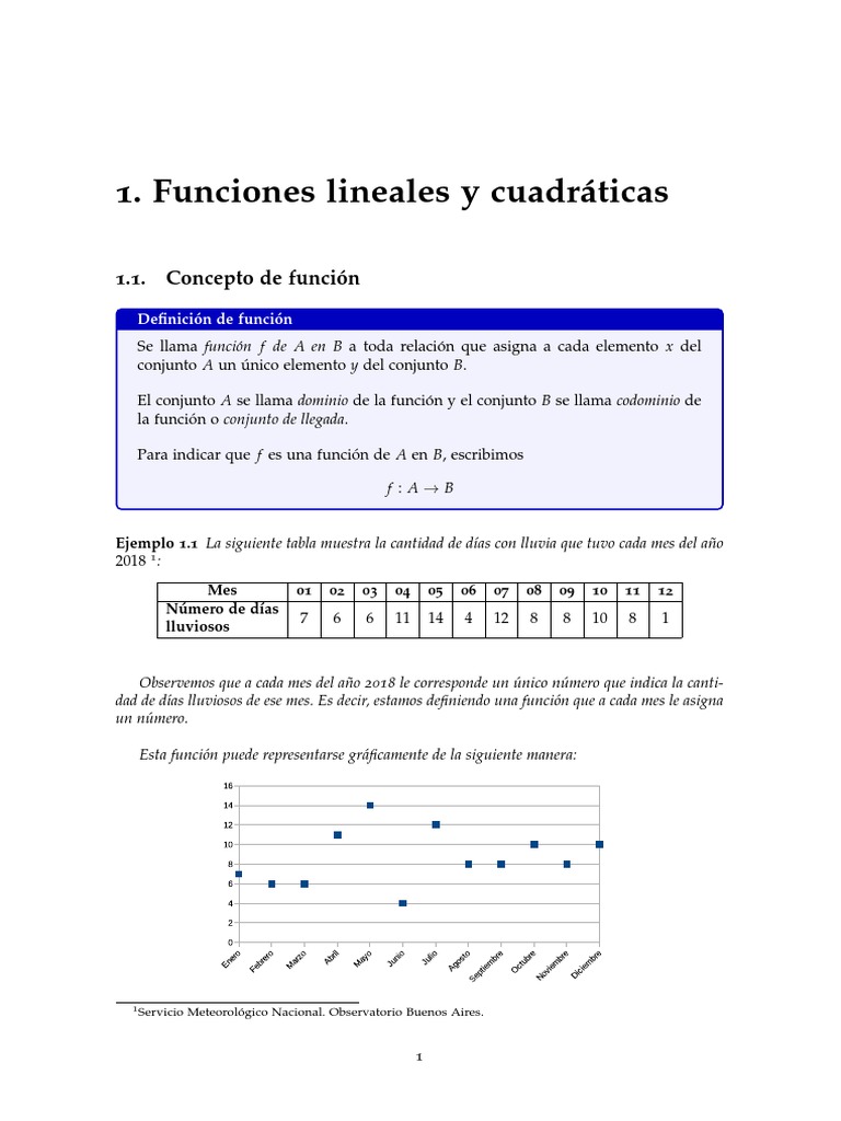 Funciones Lineales y Cuadráticas | PDF | Función (Matemáticas) | Línea (geometría)
