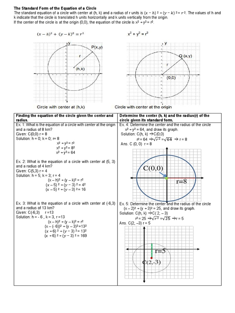 Equation of Circle Worksheet | PDF | Circle | Space