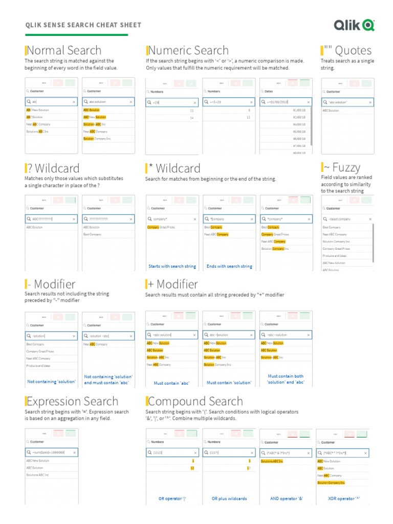 Qlik Sense Cheat Sheet | PDF