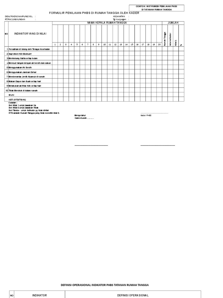 Form Pendataan RT Dan Rekap Desa | PDF