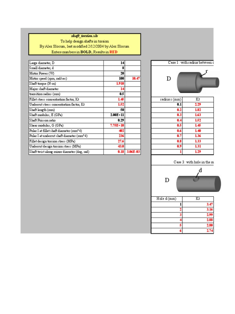 Shaft Torsion Pdf Solid Mechanics Building Engineering