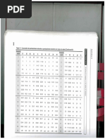 Ficha Técnica del Test Shipley-2 | PDF