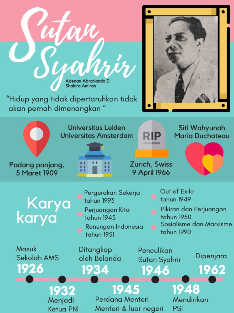 Sutan Syahrir | PDF