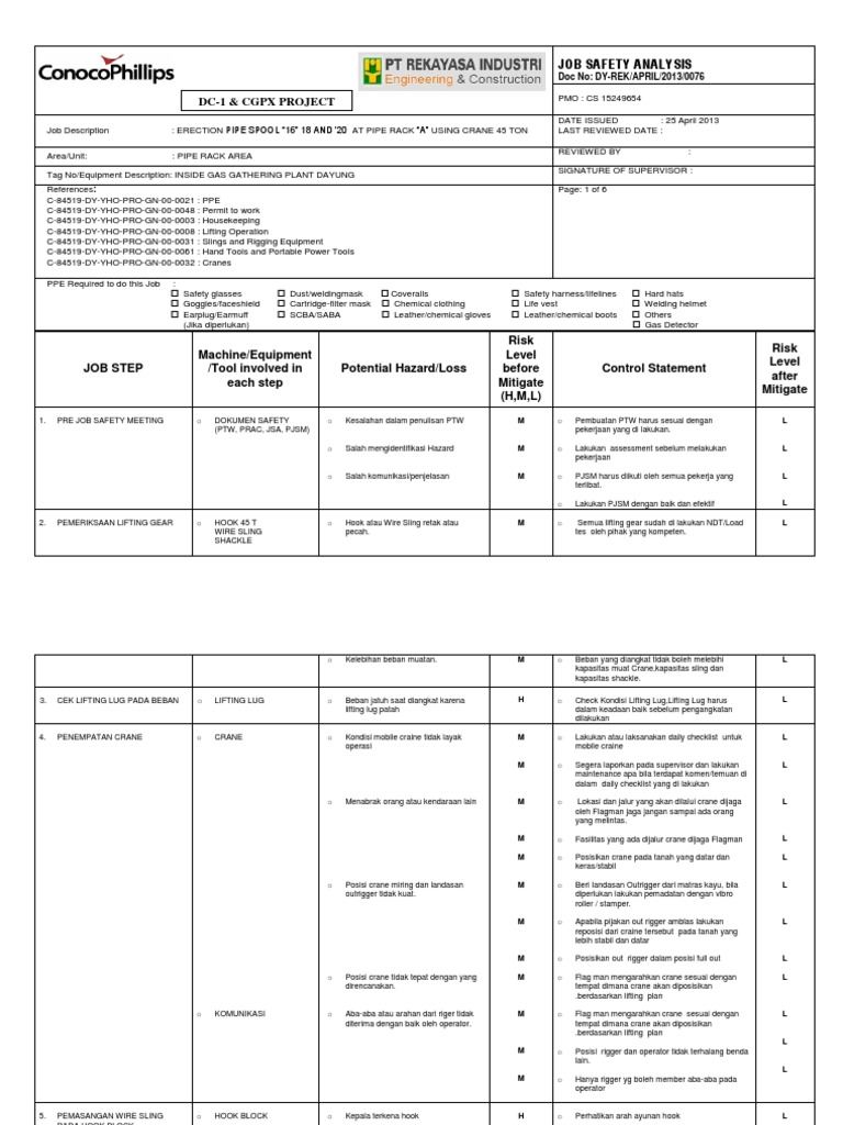 Jsa Erection Pipe Spool Using Crane | PDF