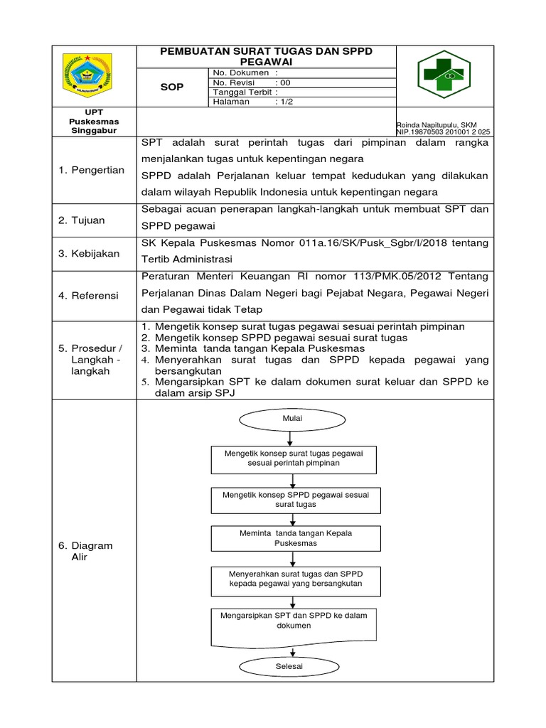 1.2.5.10. Sop SPT SPPD | PDF
