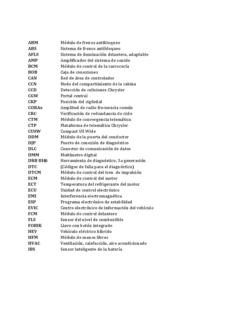 Acronimos 1 | PDF | Sistema de freno antibloqueo | Electrónica