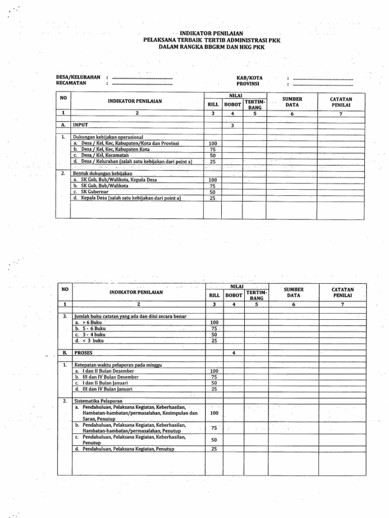 Tertib Administrasi PKK PDF | PDF