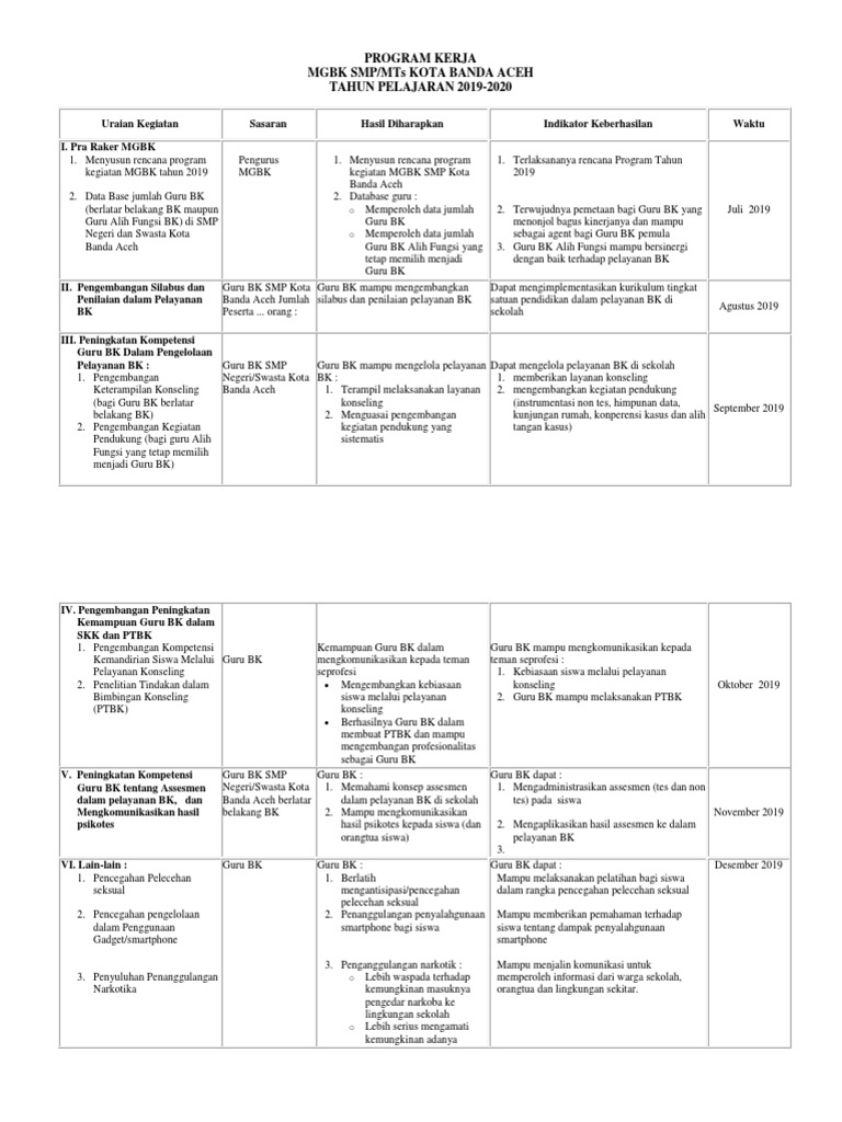 Program-Kegiatan-Mgbk Asri | PDF