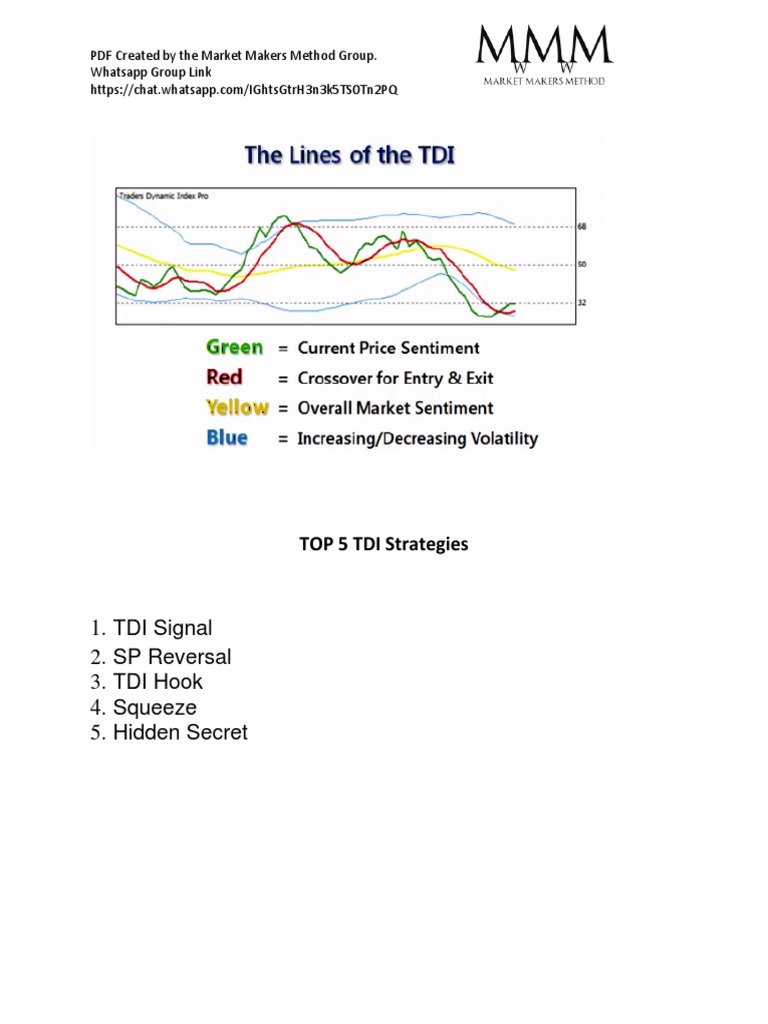 TOP 5 TDI Strategies | PDF | Day Trading | Market Trend