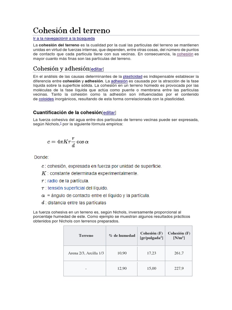 Cohesión y propiedades del terreno | PDF | Albañilería | Ciencias fisicas