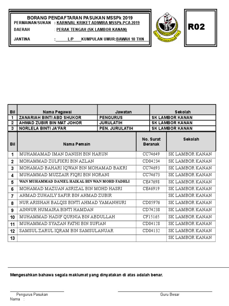 Borang Pendaftaran R02 MSSPK KRIKET ADIWIRA TAHUN 2019 | PDF