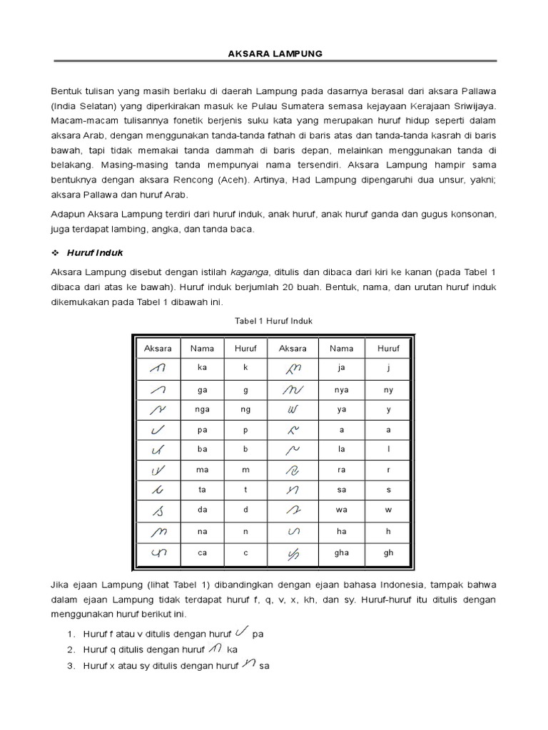 Aksara Lampung | PDF