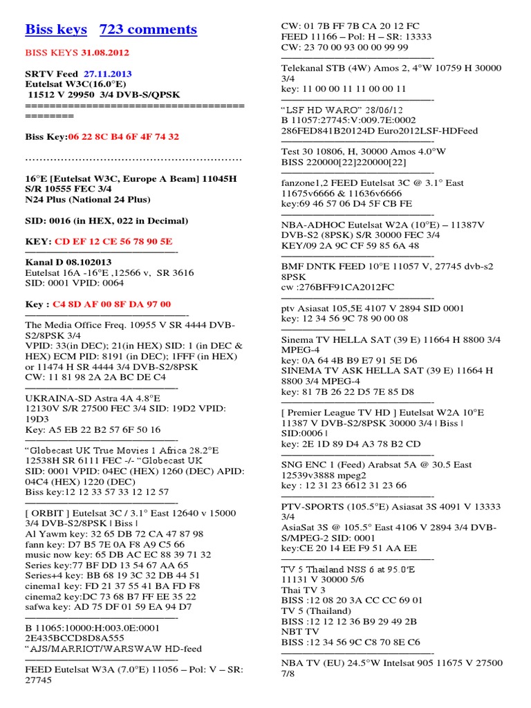 Biss Keys | Download Free PDF | Digital Technology | Information And ...