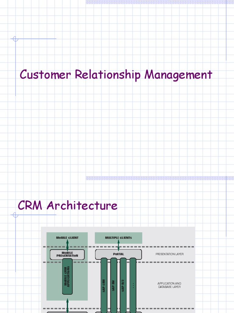Overview of SAP CRM Module | PDF