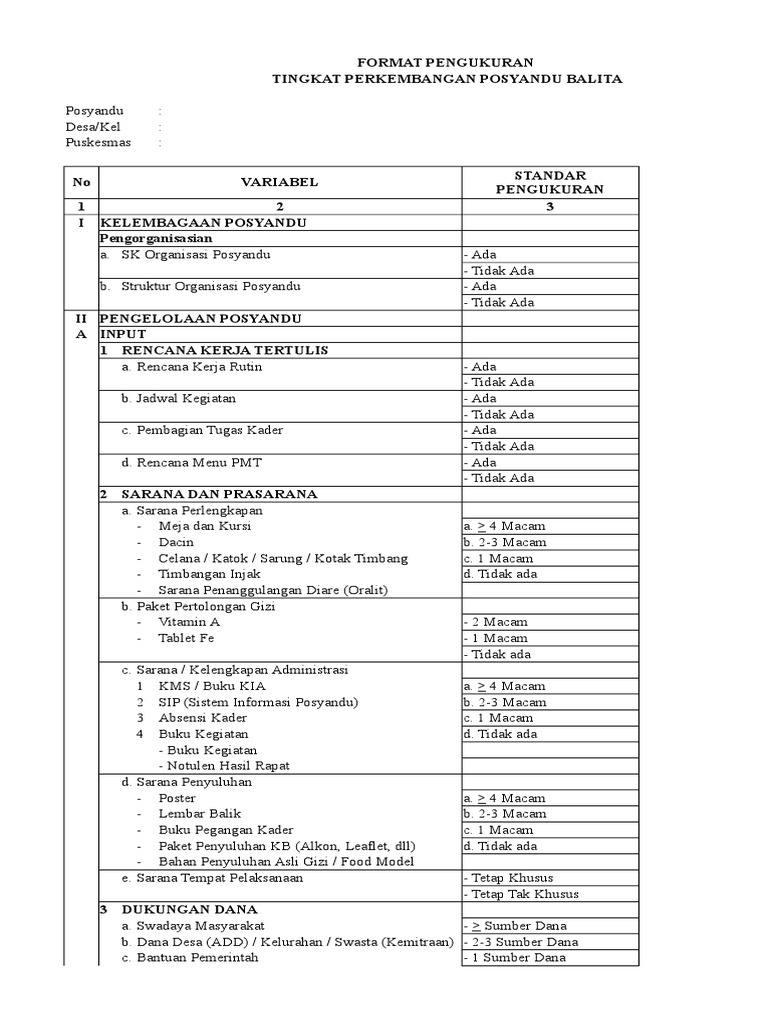 Form Strata Posyandu | PDF