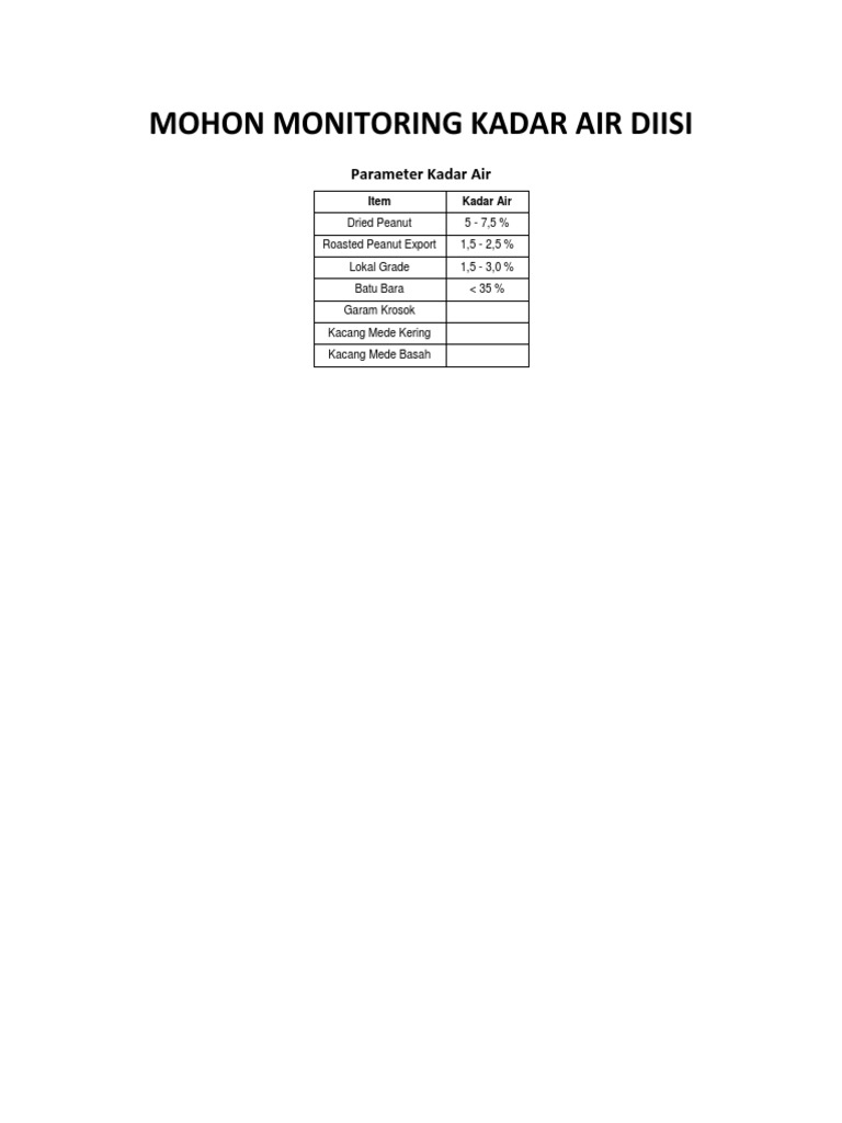 Parameter Kadar Air | PDF