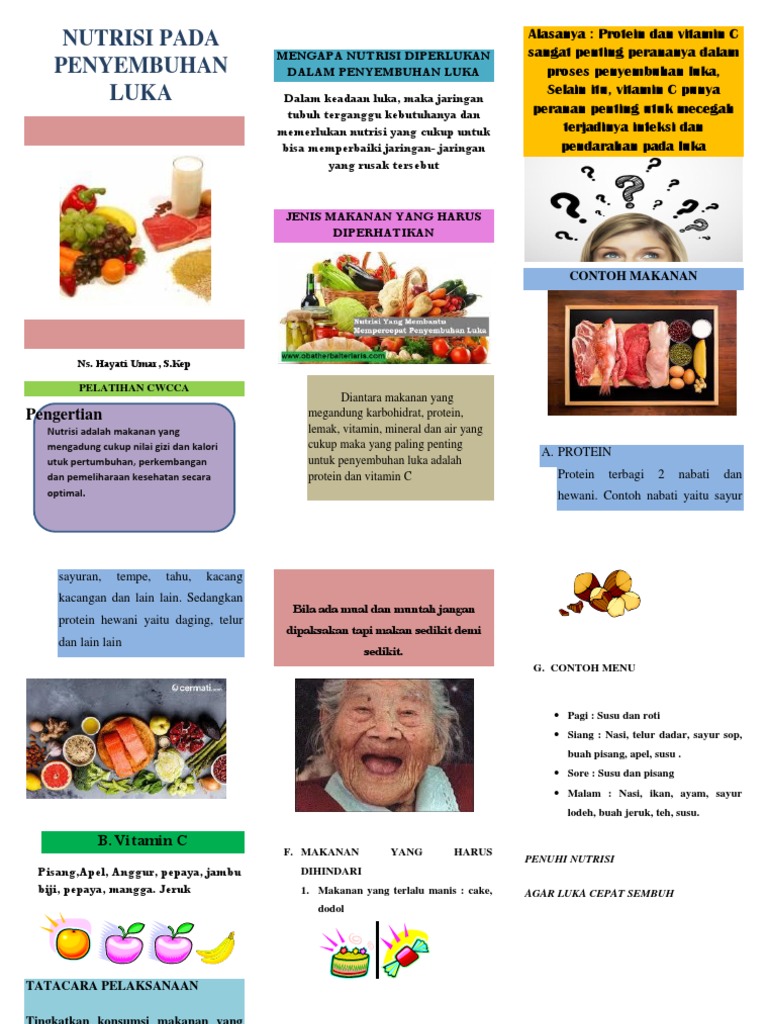 Leaflet Nutrisi Luka | PDF