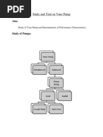 Flowirl 8700 | PDF | Flow Measurement | Gases