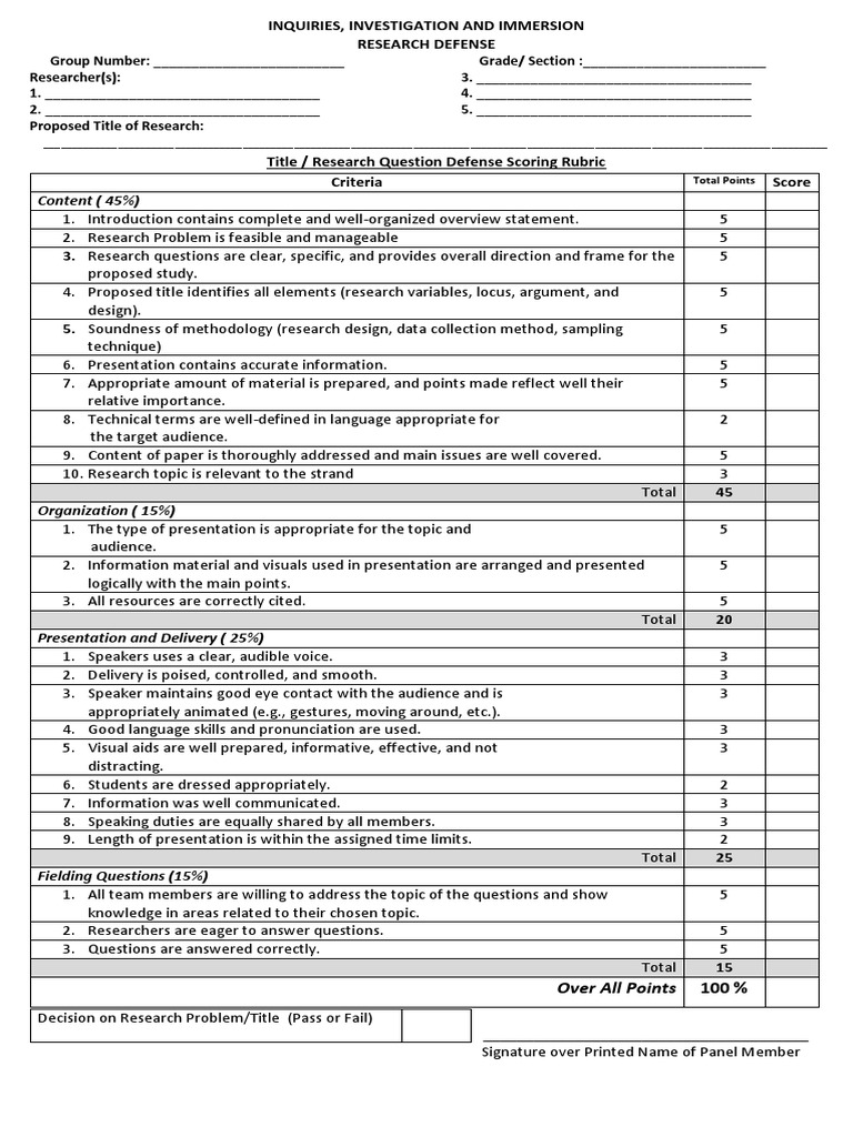 Title Defense Rubric Sample | PDF | Question | Rubric (Academic)