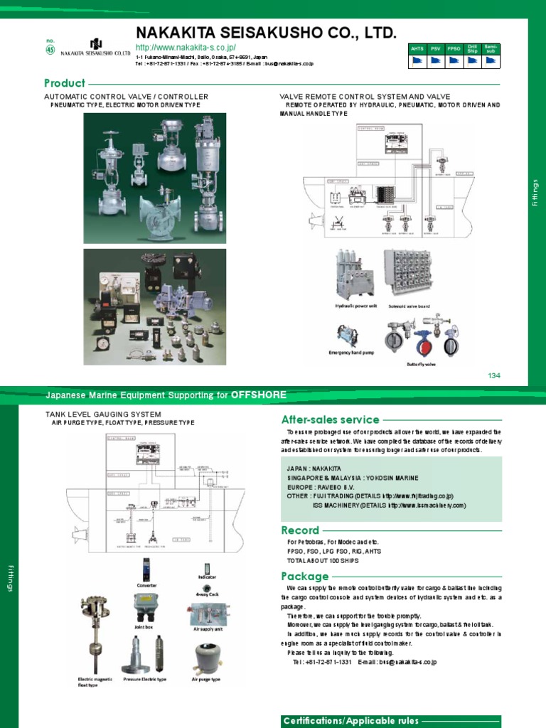 Nakakita Control Valve Overview | PDF | Valve | Engines