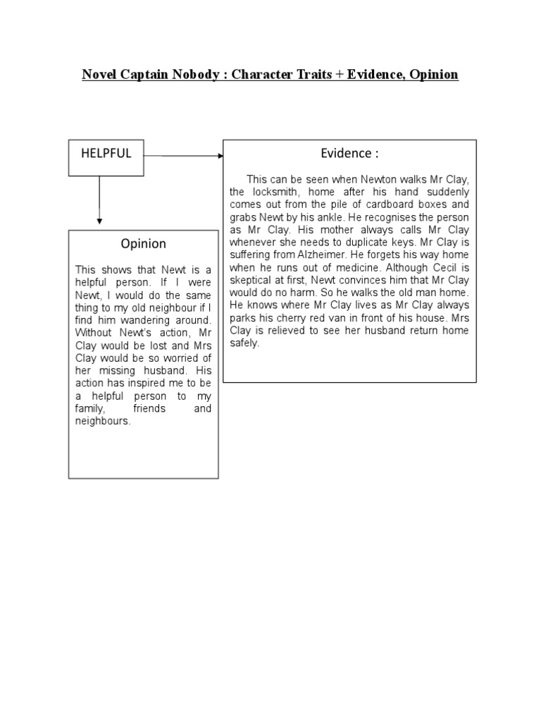 Novel Captain Nobody Characters Chart | PDF