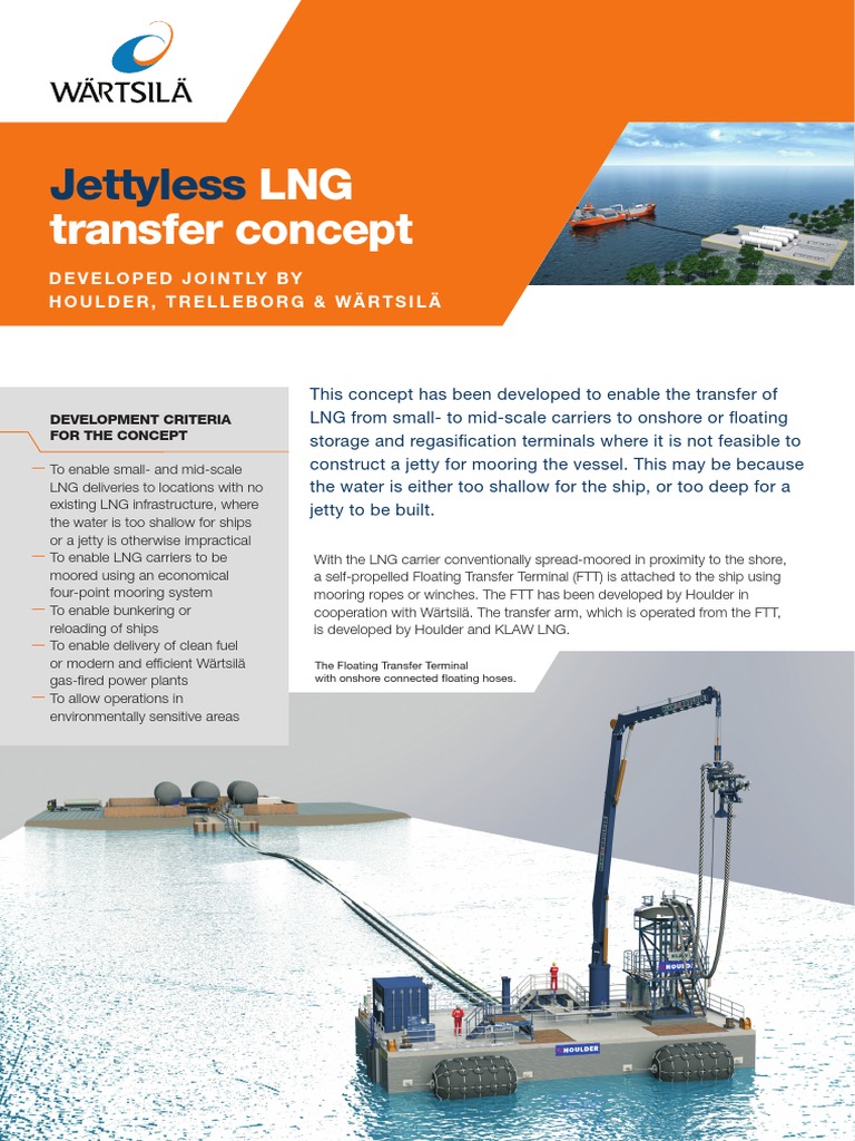 Wartsila Jettyless LNG Transfer | PDF | Liquefied Natural Gas | Ships