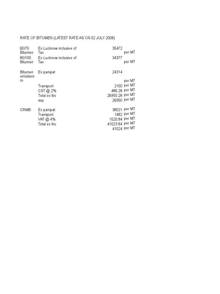 MORTH Data Book-Rate Analysis 23 JULY2008 | PDF | Construction ... MORTH Data Book-Rate Analysis 23 JULY2008 | PDF | Construction ...