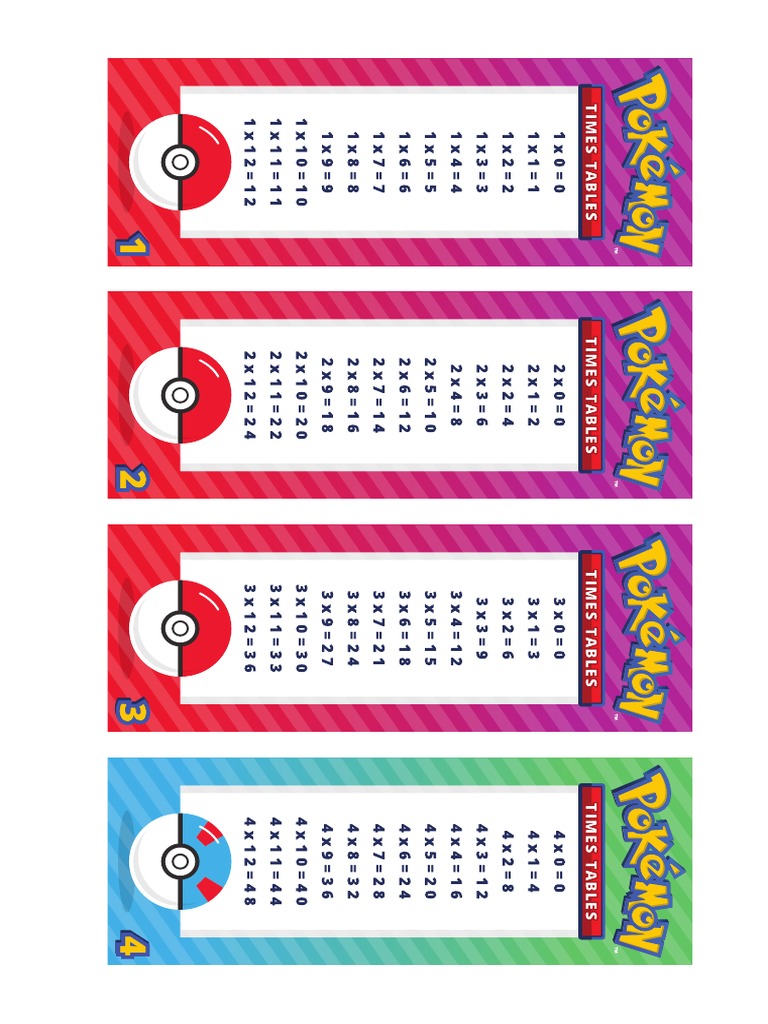 Pokemon Times Tables | PDF