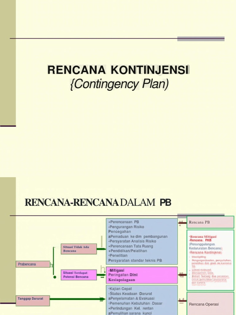 RENCANA KONTINJENSI Contingency Plan | PDF
