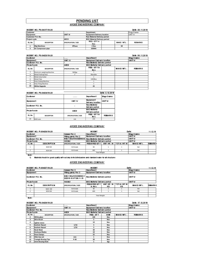 Pending List PDF | PDF | Manufactured Goods | Machines