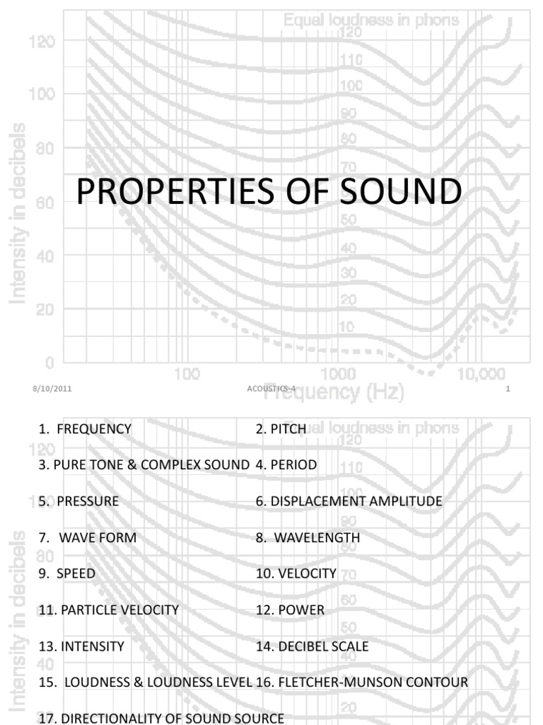Properties of Sound Explained | PDF | Decibel | Sound